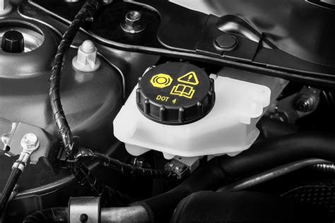 Comprehensive Guide To Car Supplies