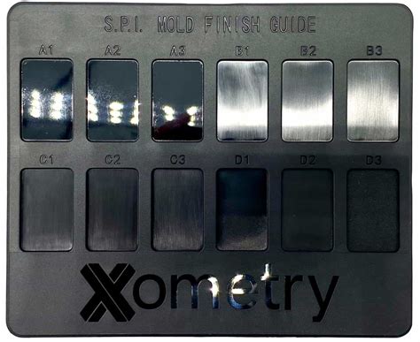 Injection Moulding Surface Finishes Spi And Vdi Xometry Asia