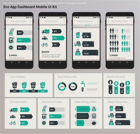 평면 디자인의 대시 보드 관리자 패널 템플릿 무료 벡터