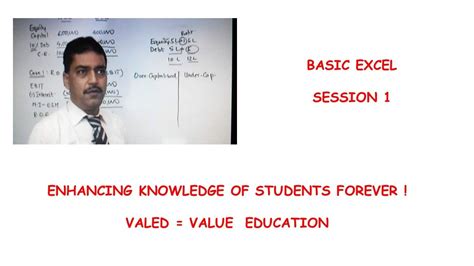 Basic Excel 1 Youtube