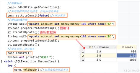 Mysql基础四（jdbc）mysql Jdbc Driver Csdn博客