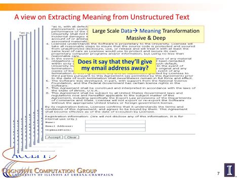 ppt making sense of unstructured data powerpoint presentation free