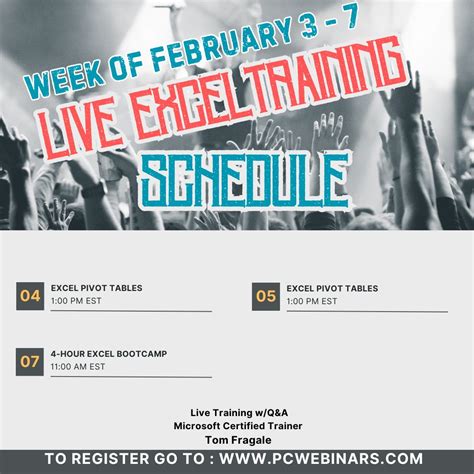 Webinar Excel Pivottables Powerquery Powerpivot Training Tom
