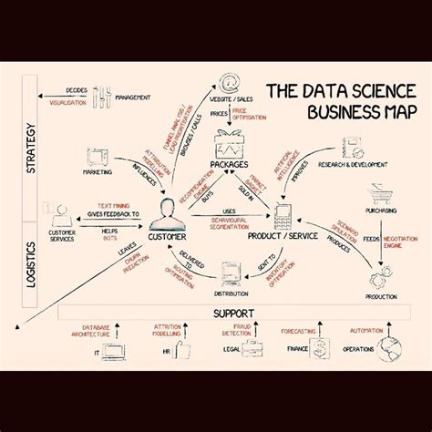 Pin By Nicola Freddo On Iot Map Iot Map Screenshot