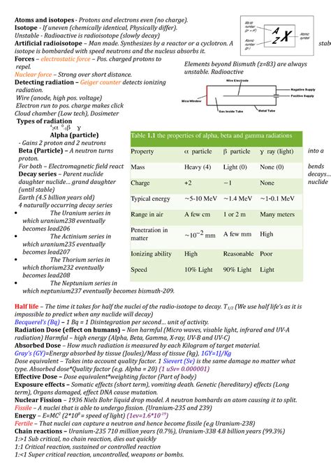 7831mid Year Physics Cheat Sheet New Atoms And Isotopes Protons