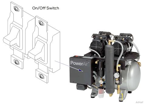 Powerair Onoff Switches Test And Repair