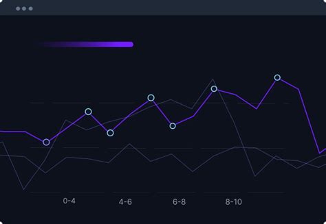 Procesio Integrate Automate Orchestrate Using No Code And Low Code Procesio