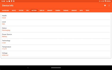 REVIEW Lenovo YOGA TAB With Google Assistant
