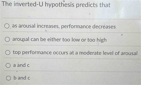 Solved The Inverted U Hypothesis Predicts That As Arousal Increases