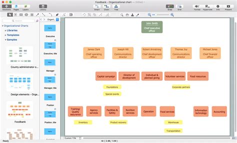 ConceptDraw PRO Pricing Reviews Alternatives And Competitor In
