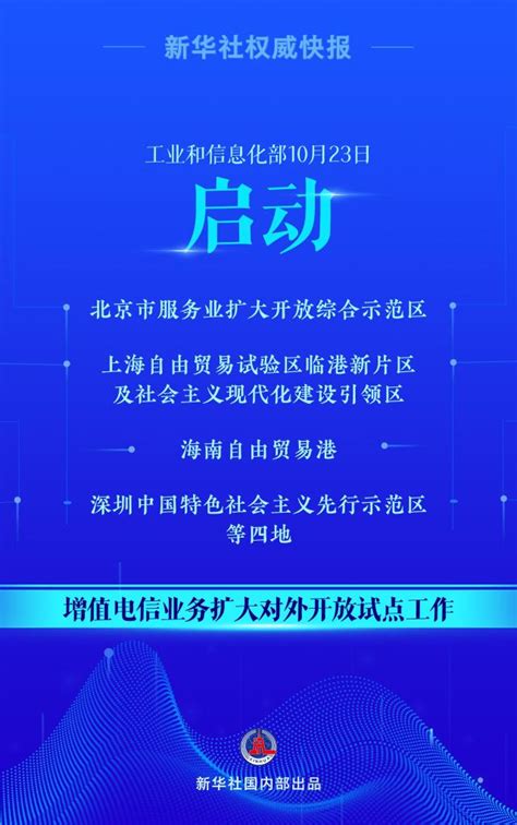 增值电信业务扩大对外开放试点启动工业和信息化部10月23日启动北京市服务业扩大开财富号东方财富网