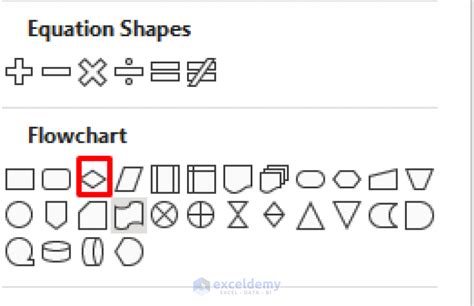 How To Create A Flowchart In Excel Easy Methods ExcelDemy
