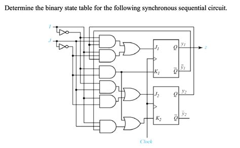 Solved Determine The Binary State Table For The Following Chegg Com