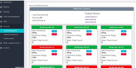 How To Prevent Downtime With Hiotron Machine Monitoring System