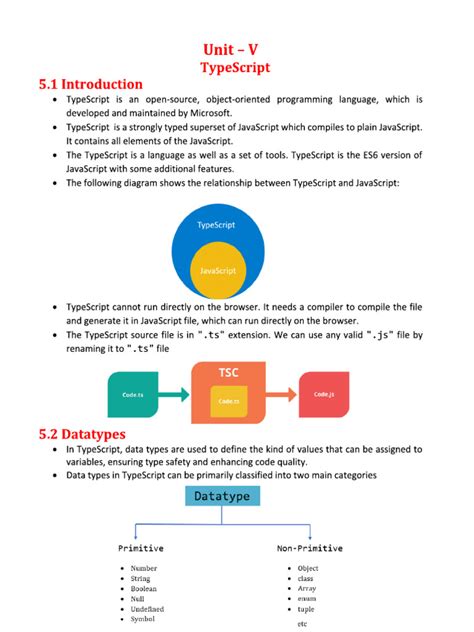 Unit V Typescript Pdf