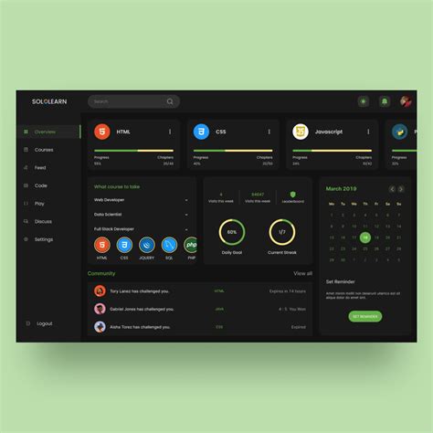 Sololearn Dashboard Redesign On Behance