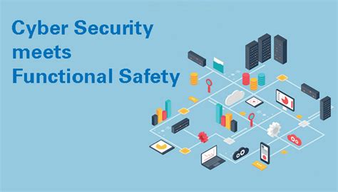 In Process Industry Cyber Security Is Inseparable From Functional Safety