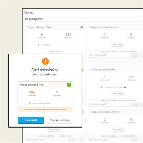 Monitoring Conductor Capabilities