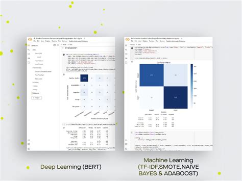 aspect based sentiment analysis using nlp machine learning and deep