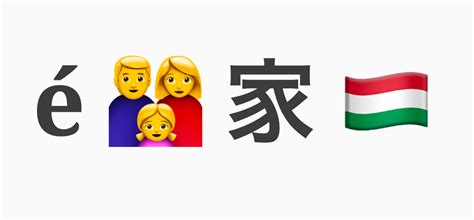 Working With Unicode And Grapheme Clusters In Dart Flutterx