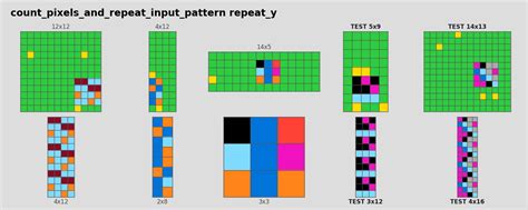 Github Neoneyearc Dataset Tama Big Arc Tasks Compatible With The