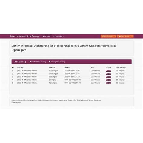 Jual Software Aplikasi Web Sistem Informasi Stok Barang Shopee Indonesia