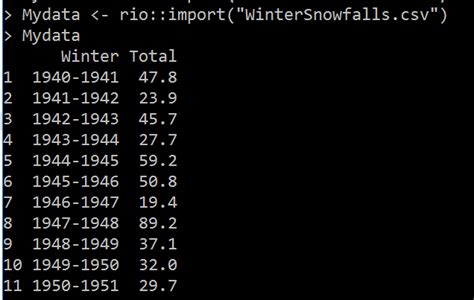 Import And Export Data Using R And SQL Server