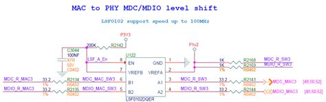 Lsf0102 What Pull Up Resistor Should Be Chosen For Mdcmdio