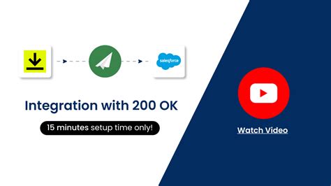 Sharepoint And Salesforce Integration In 15 Minute 200 Ok