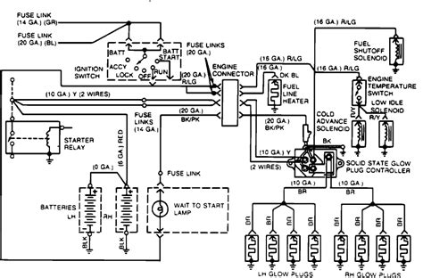 Ford F350 Starter Solenoid Wiring Diagram Wiring Boards