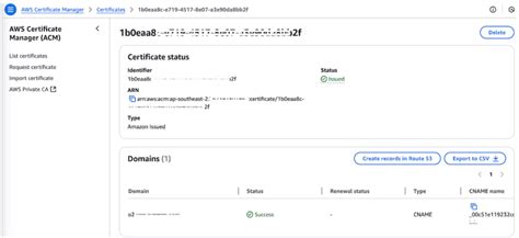 How To Deploy Openobserve On Amazon Eks With Alb Ingress