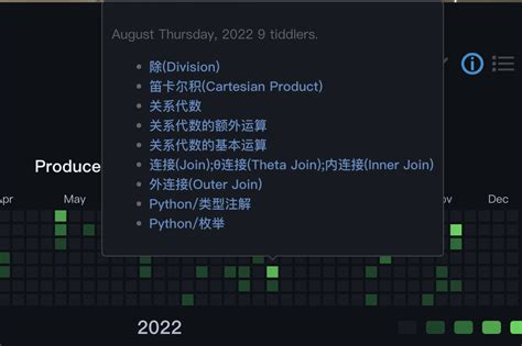 Echarts V010 Github Heatmap Focused Tiddler Livemap Plugins