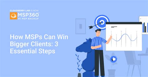 How Msps Can Win Bigger Clients 3 Essential Steps