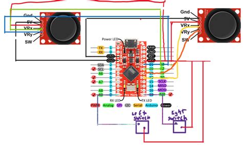 I Dont Understand What Is Happening To The Serial Inputs From My