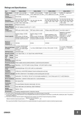 Omron E6B2 CWZ6C 1000P R Encoder At Rs 6997 Piece Omron Switch And Sensor In Yamuna Nagar ID