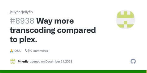 Way More Transcoding Compared To Plex · Jellyfin Jellyfin · Discussion