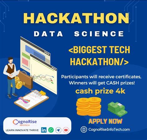 Maria Saif On Linkedin Hackathon