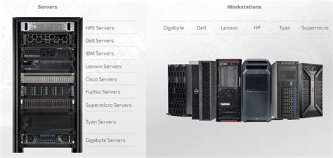Gigabyte Workstations Workstation Server And Components Cisco Ibm Hpe