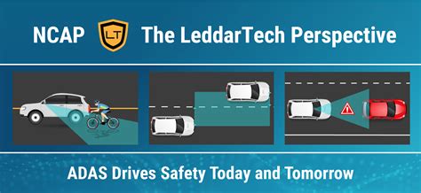 Low Level Fusion And Perception For Ncap And Gsr Part 2 Leddartech