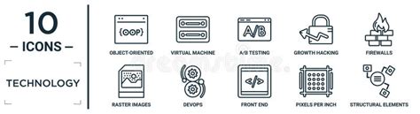 Technology Linear Icon Set Includes Thin Line Object Oriented