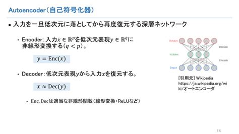 Kdd17読み会：anomaly Detection With Robust Deep Autoencoders Ppt