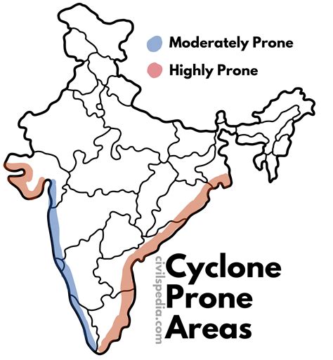 Cyclones Disaster Management