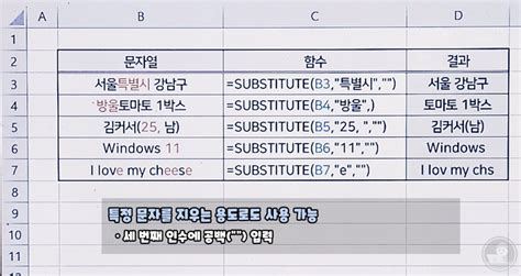 엑셀 Substitute 함수로 일부 문자 바꾸기 2025년 카지노사이트 바카라사이트 강의 및 추천