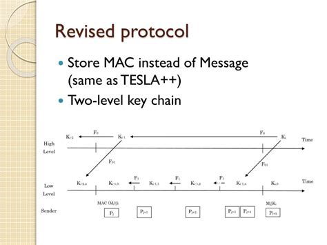 Ppt Dos Attack Tolerant Tesla Based Broadcast Authentication Protocol In Internet Of Things