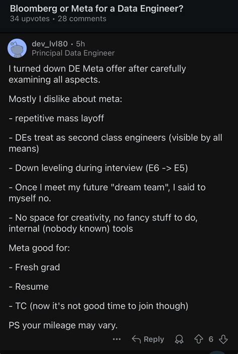 Careergrowth Datascience Techindustry Mentorship Faang