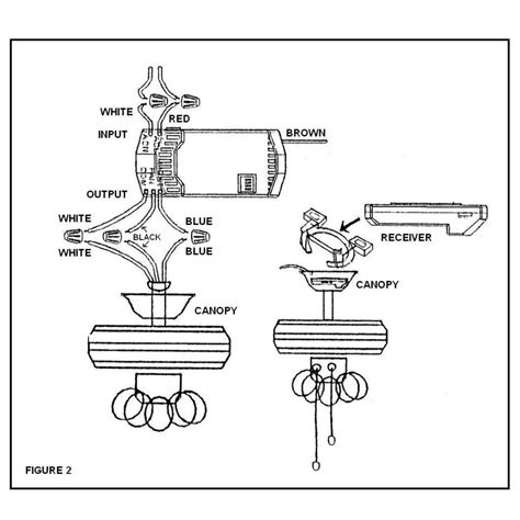Wiring A Hampton Bay Ceiling Fan Hampton Remote Capacitor Hu