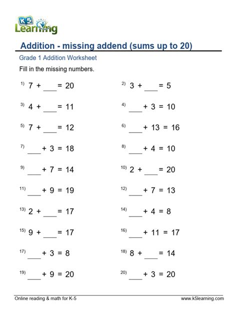 Grade 1 Adding Missing Addend Sum Under 20 F Pdf