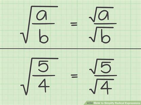 5 Ways To Simplify Radical Expressions WikiHow