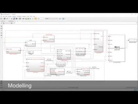 9 HMI Ideas Innovation Technology App Design Layout Car Ui