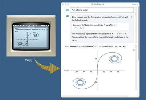 Abel Nazareth On Linkedin Wolfram Notebooks Are Like Open Playgrounds And Now You Can Play With